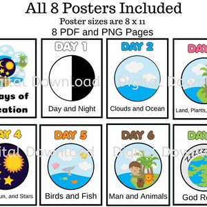 The 7 Days of Creation Posters Printables // Days of Creation ...