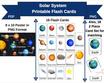 Solar System - Filipino Flash Cards | Montessori Cards | Tagalog Flash ...