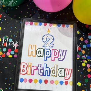 2nd Birthday Poster for Chand – Custom Printable Party Sign, Age 2 Wall ...