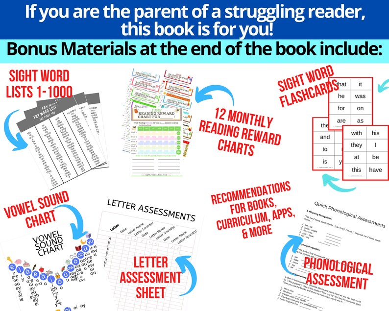 The Ultimate Guide for Knowing How to Help Struggling Readers - Etsy