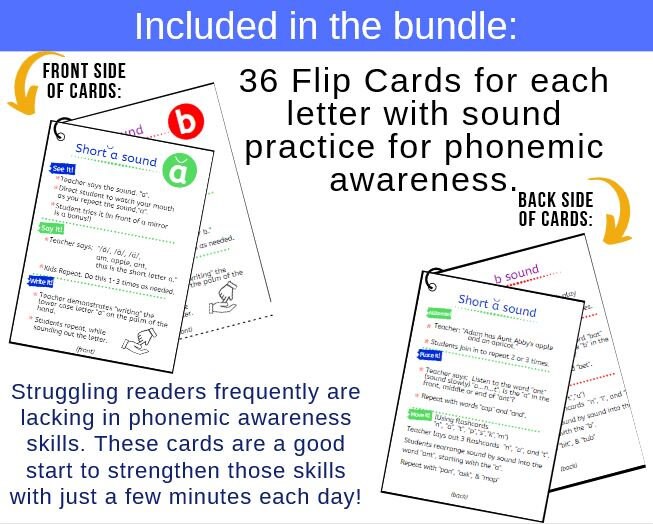 Giant Printable Bundle for Parents of Struggling Readers - Etsy
