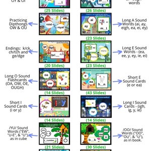 HUGE Digital Alphabet & Phonics BOOM Bundle - Etsy