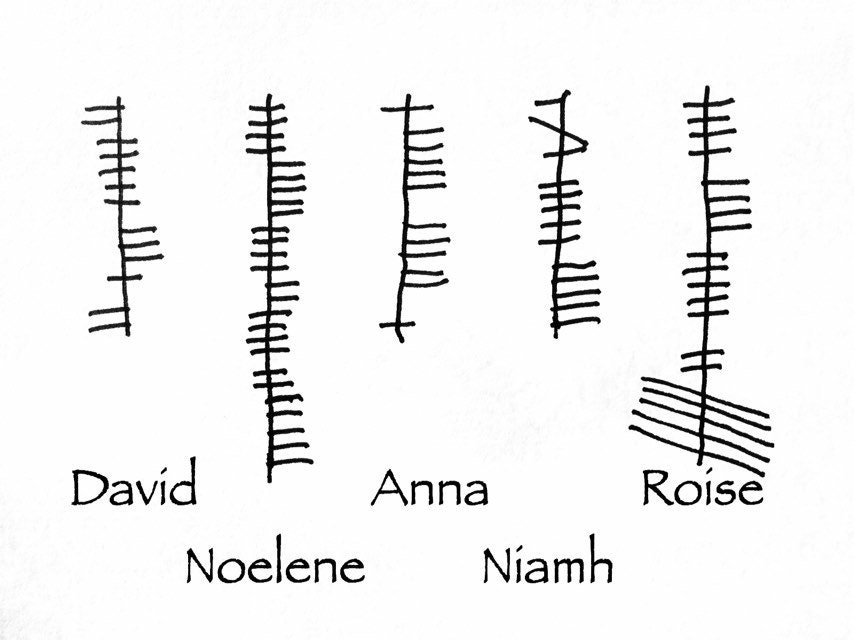 Family Personalised Ogham Print - Etsy