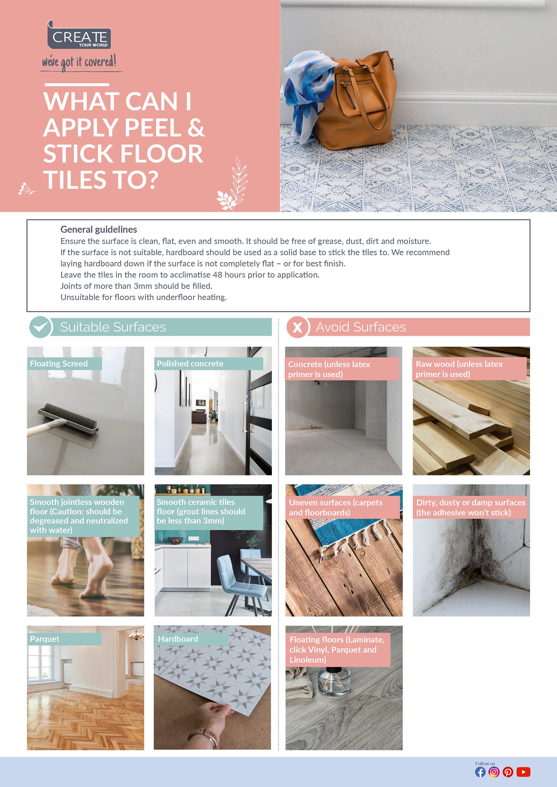 SAMPLE quarter Tile 15cm X 15cm MYRIAD Peel and Stick Vinyl - Etsy UK