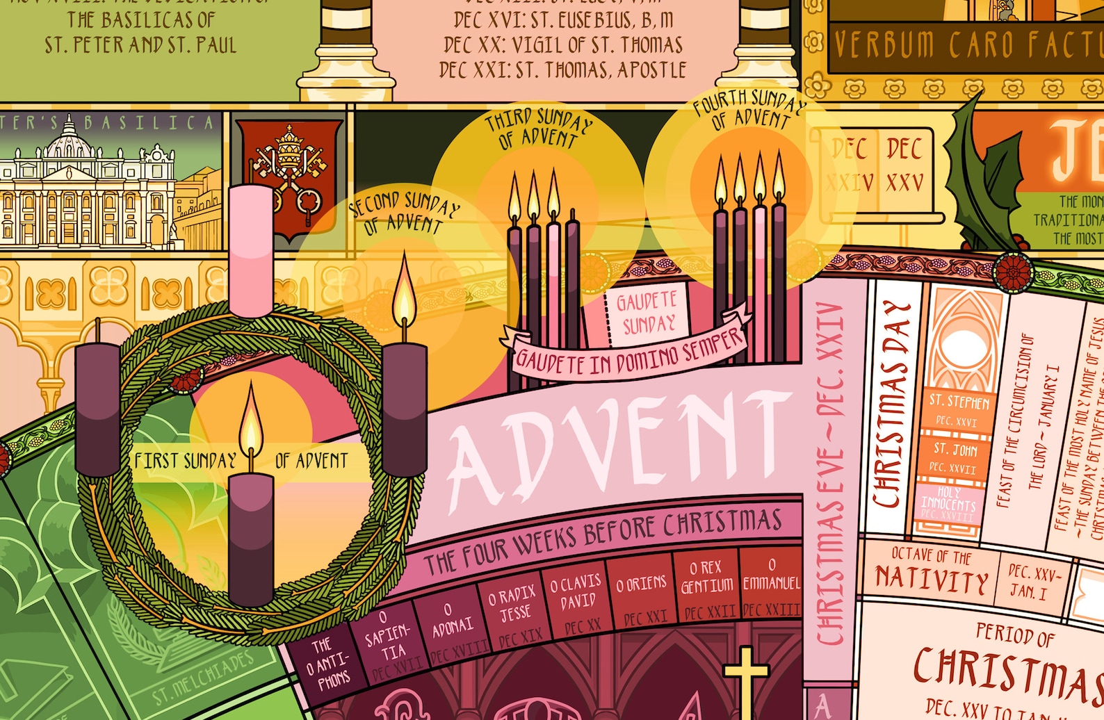 Traditional Catholic Liturgical Calendar Art Print (unframed, 24x36 ...