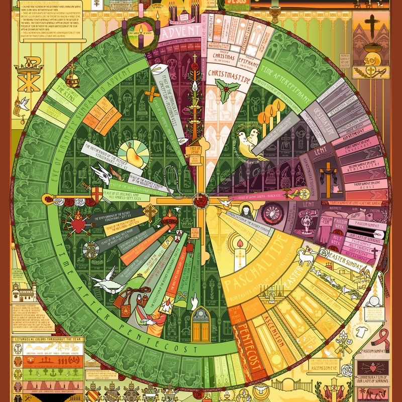 Catholic Liturgicals - Etsy