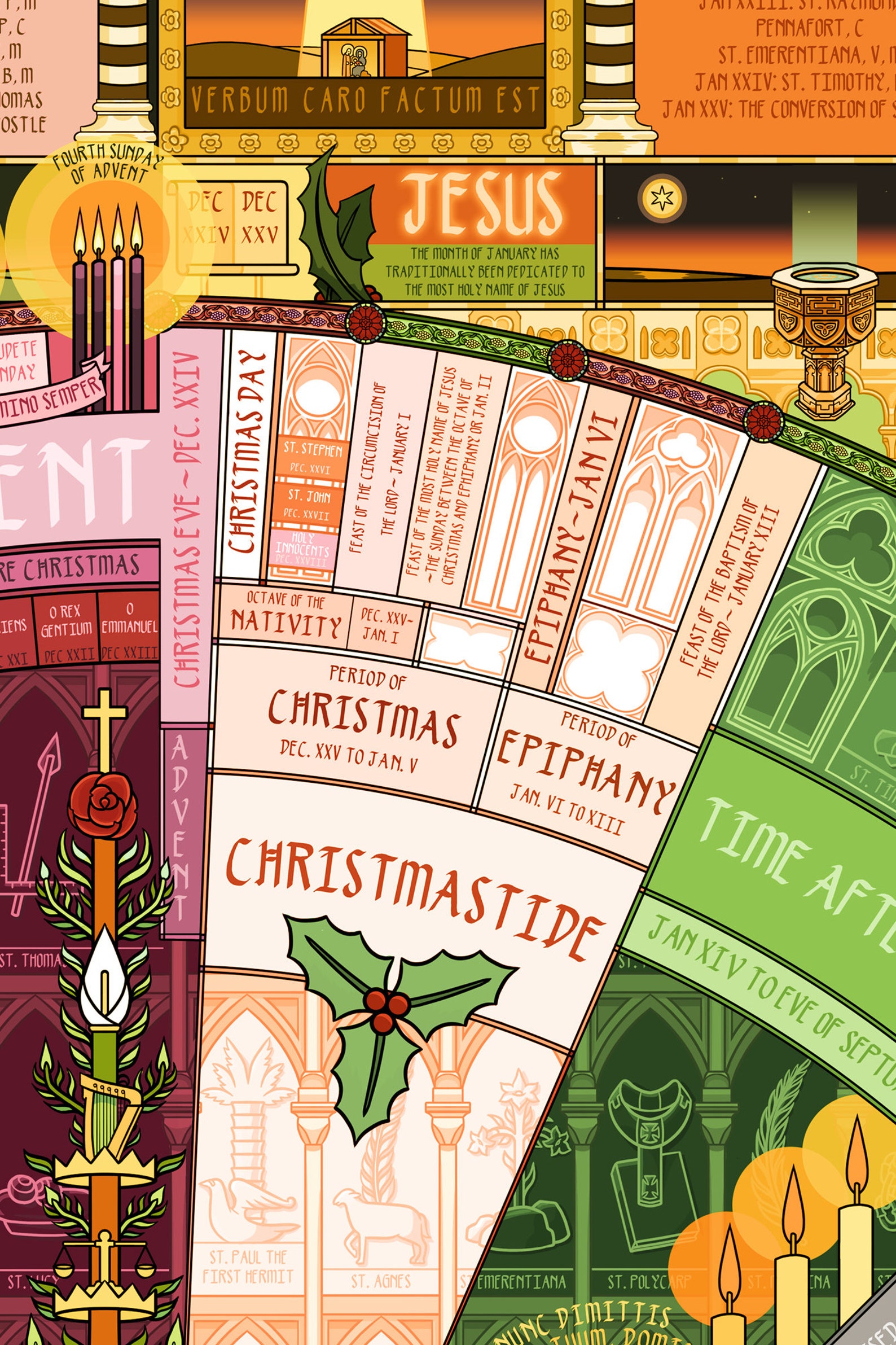 Traditional Catholic Liturgical Calendar Art Print (unframed, 24x36 ...