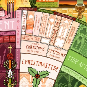 Traditional Catholic Liturgical Calendar Art Print (unframed, 24x36 ...