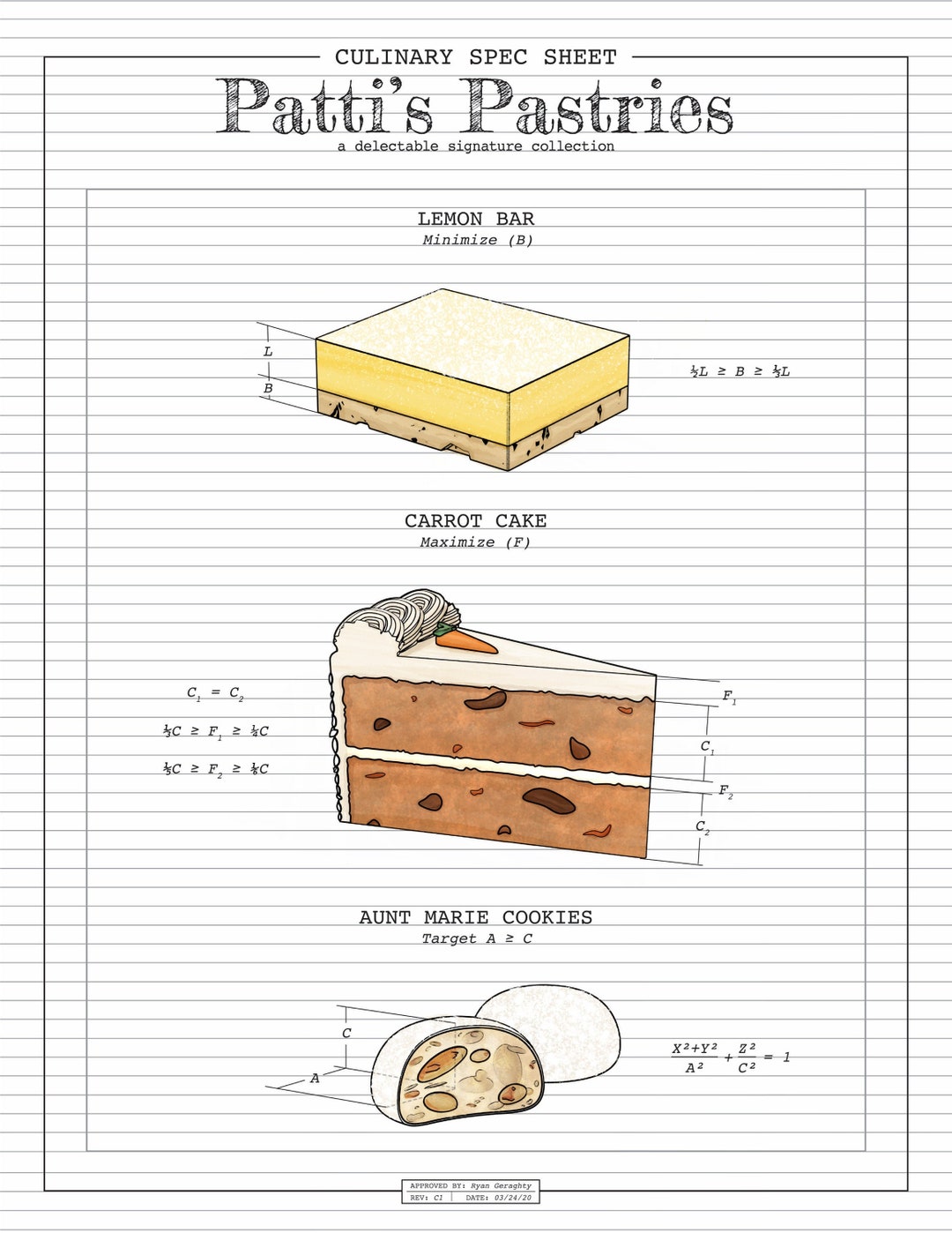 Culinary Spec Sheet – Patti's Pastries - Etsy