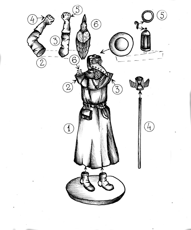 75mm Resin Kit Model Plague Doctor /unassembled Unpainted - Etsy