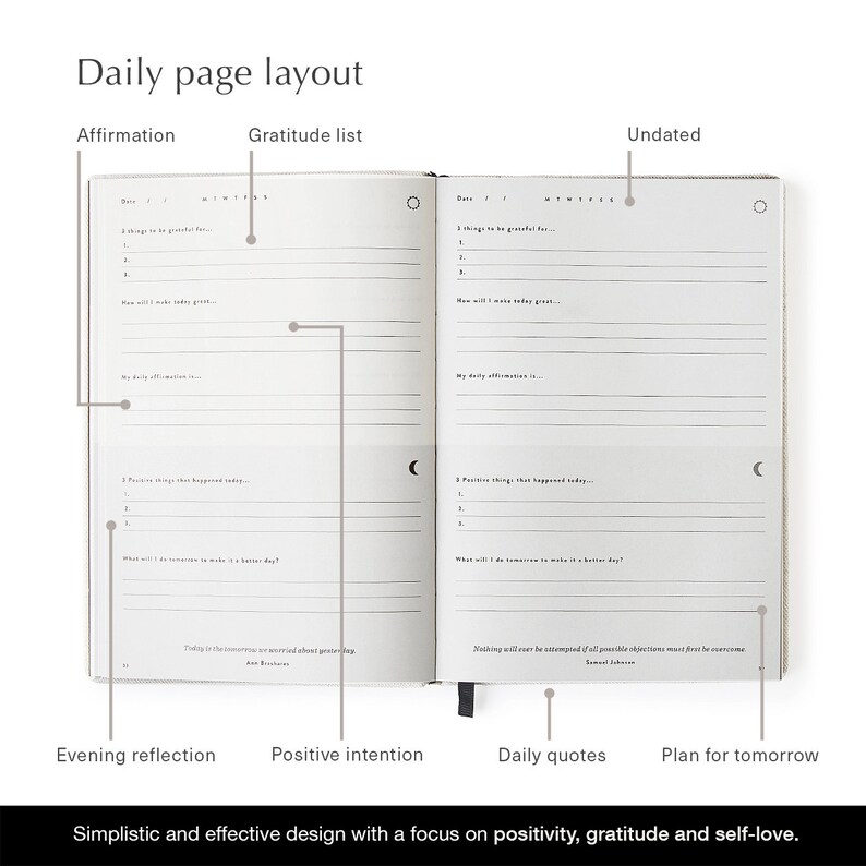 Gratitude and Productivity Bundle - Gratitude Journal - Daily Goal ...
