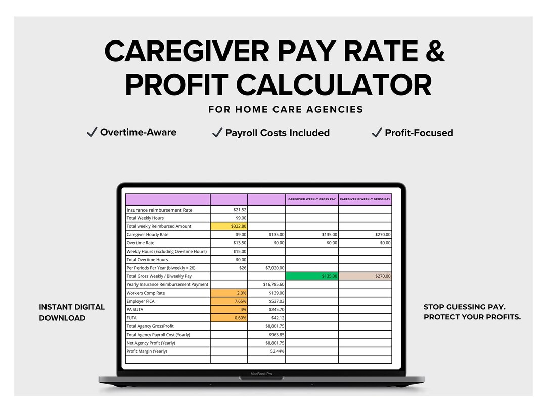 Home Care Agency Profit Calculator - Caregiver Pay Rate Tool (google ...