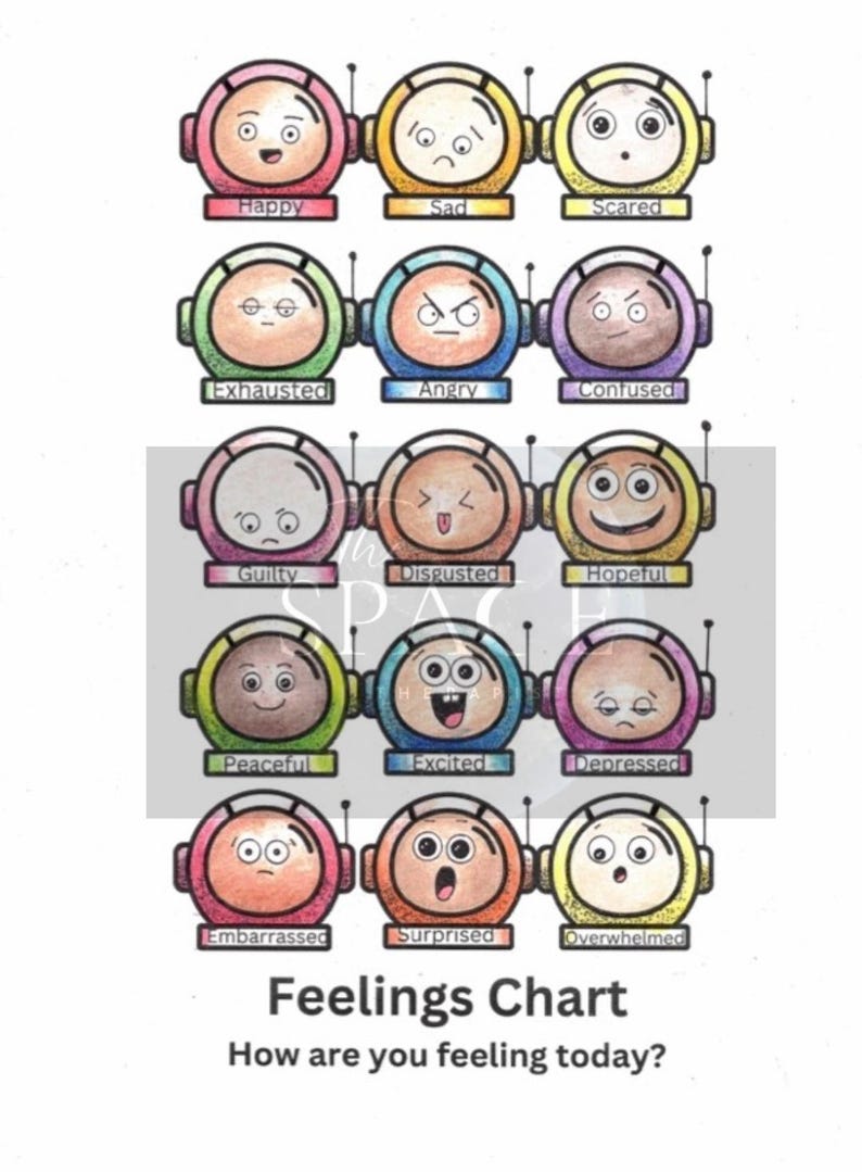 How Are You Feeling Today? Feelings Chart - Etsy