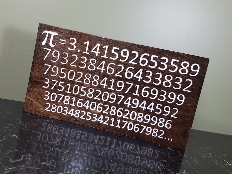 Classroom Decor Math Teacher Gift Math Classroom Decor Nerd | Etsy