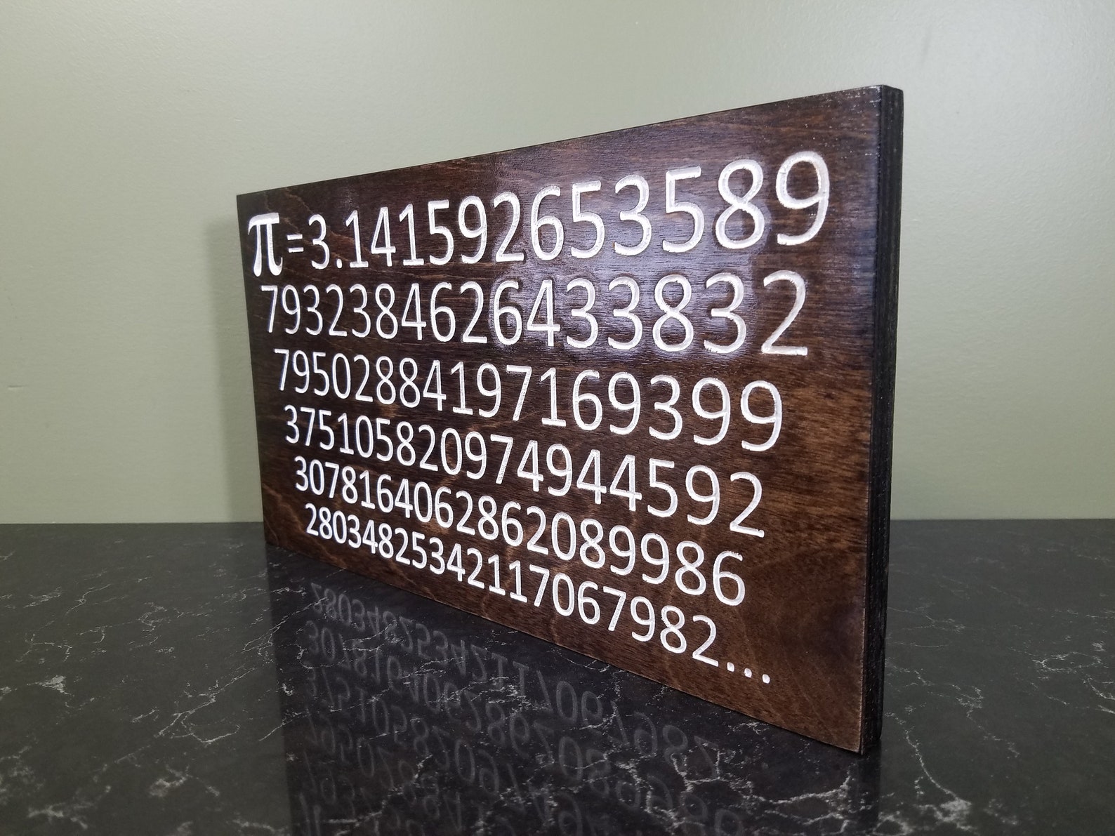 Classroom Decor Math Teacher Gift Math Classroom Decor Nerd | Etsy