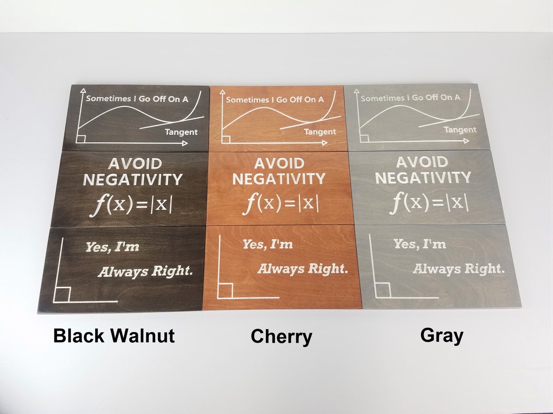 Math Teacher Gift Classroom Decor Math Gift Gift for - Etsy