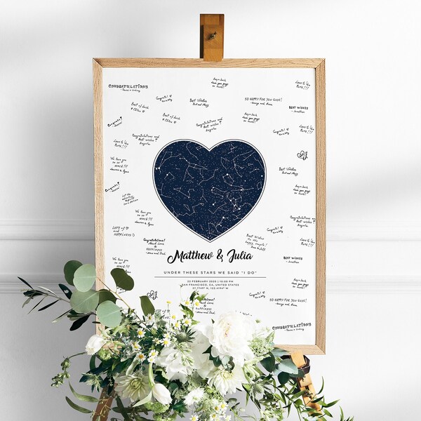 Map Guest Book - Etsy