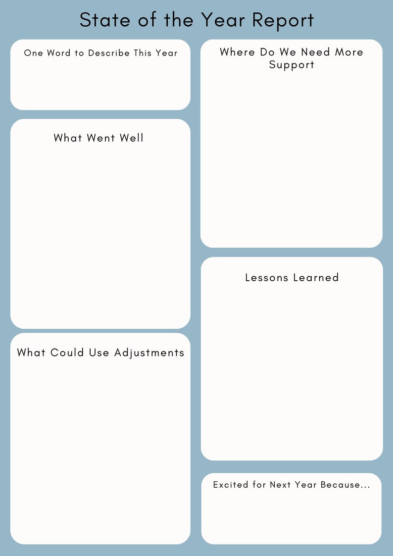 Supervisor Toolkit- State of the Year Report- Team Reflection - Etsy