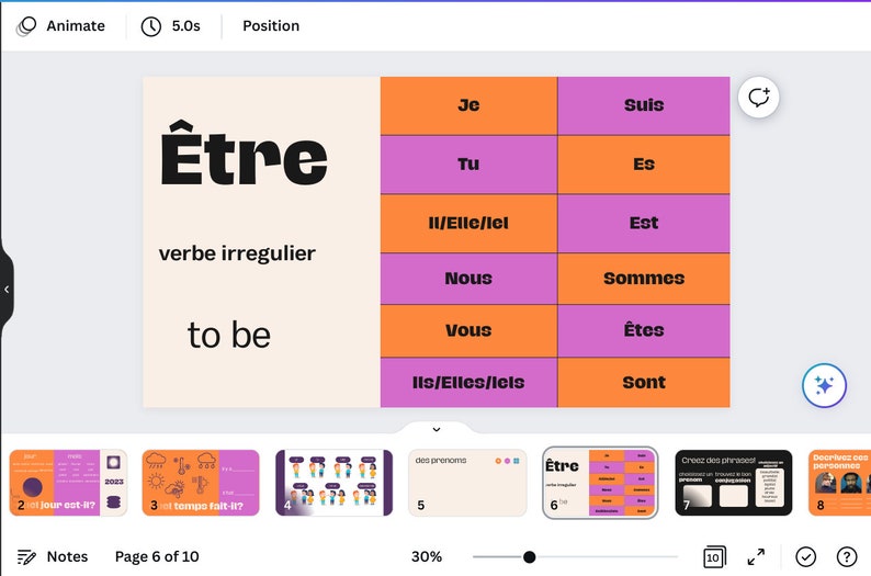 Etre- Verb Introduction Presentation and Practice Activities - Etsy