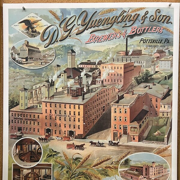 Brewery Poster - Etsy