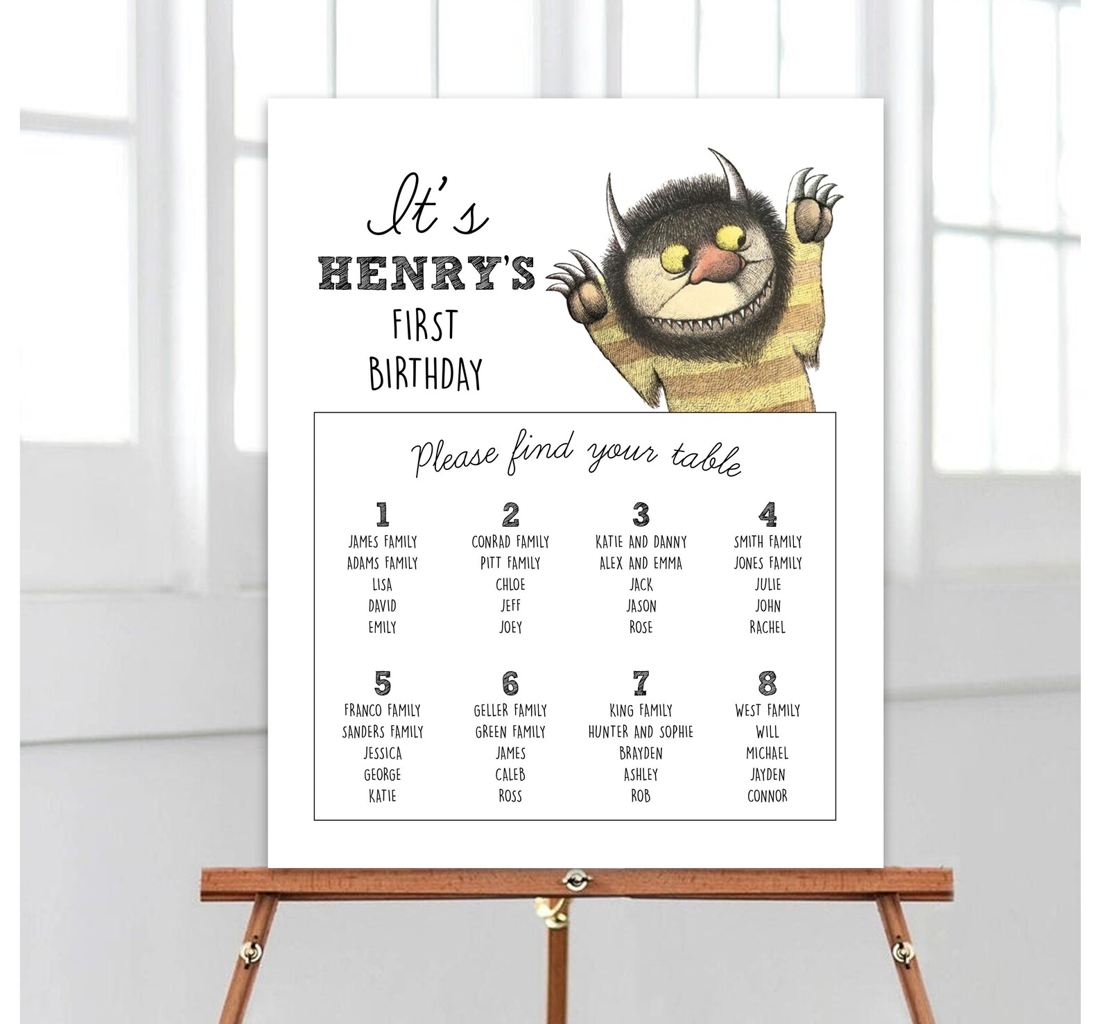 Where The Wild Things Are Seating Chart Sign Party Decor Etsy UK