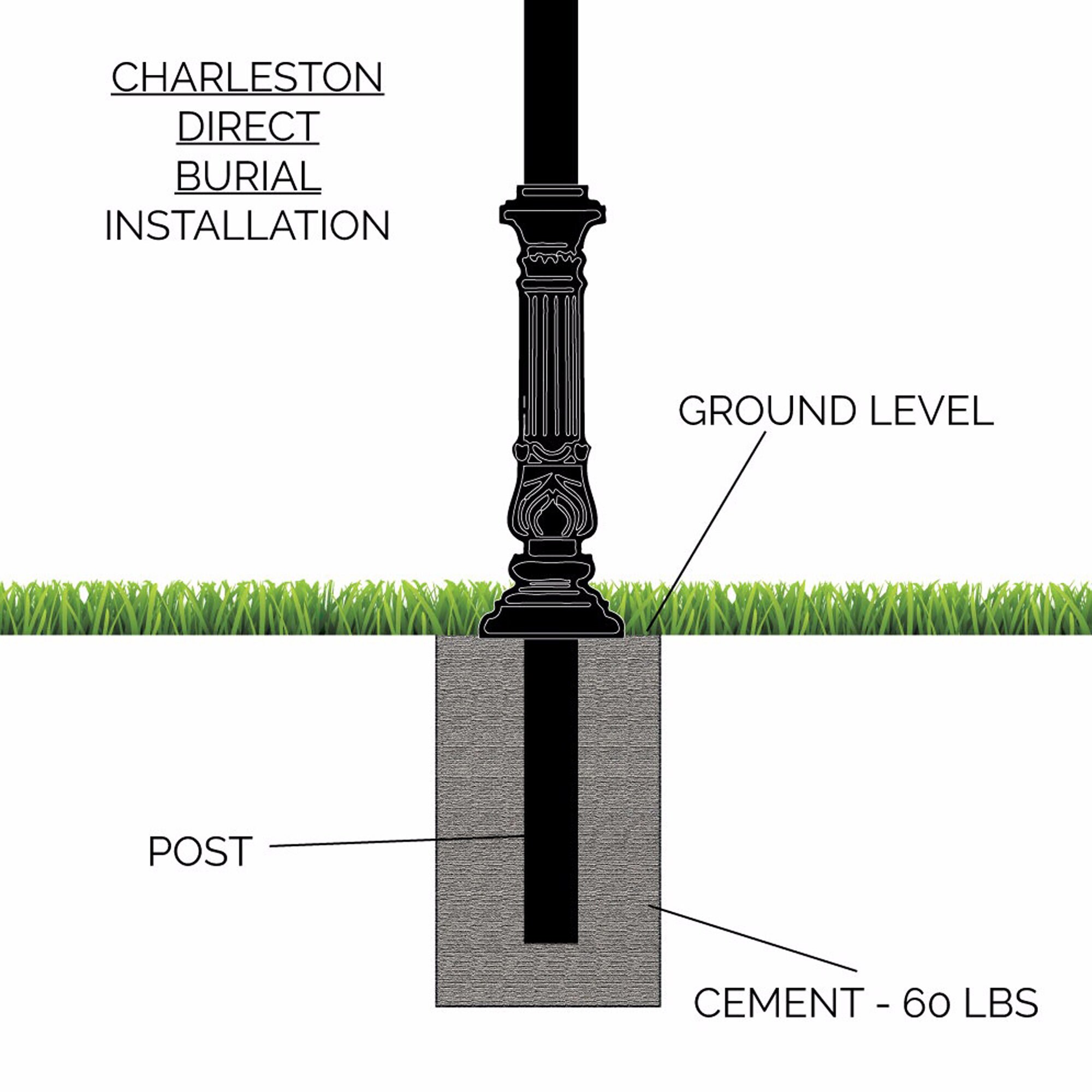 Mailbox & Post System Black Rust Resistant Mailbox | Etsy
