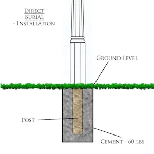 Mailbox & Post System – Black Rust Resistant Mailbox – Includes Address ...