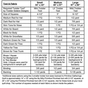 Jolly Twister *quilt Pattern - Uses the Lil' Twister, Midi Twister ...