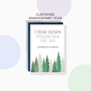 Landscape With Trees Anniversary Card, Customizable Anniversary Year ...