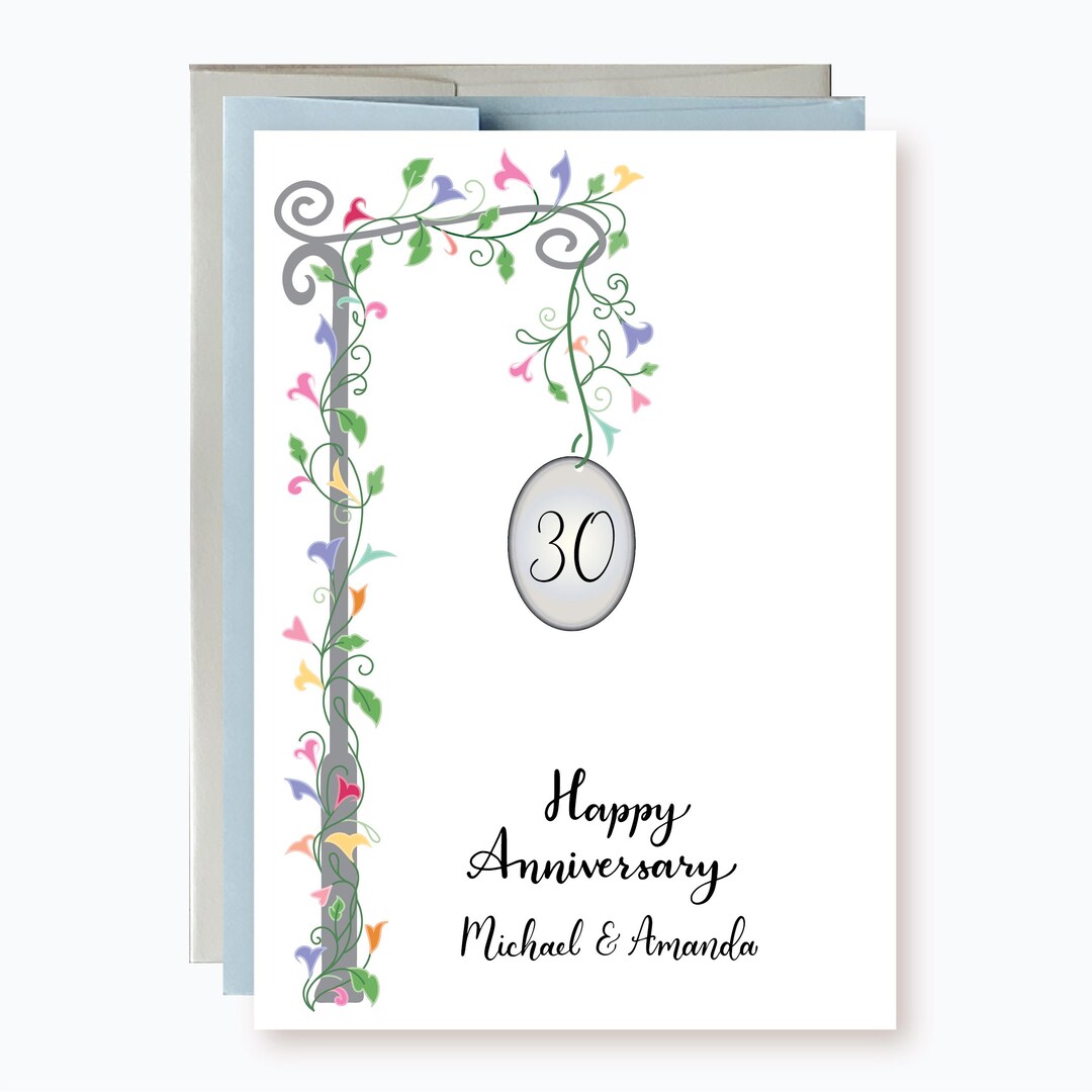 Personalized Anniversary Card, Personalize Anniversary Year and Names ...