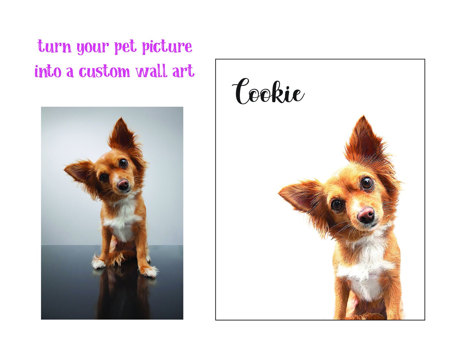 Custom Pet Portrait Printable, Custom Pet Portrait, Pet Art Print, Pet ...