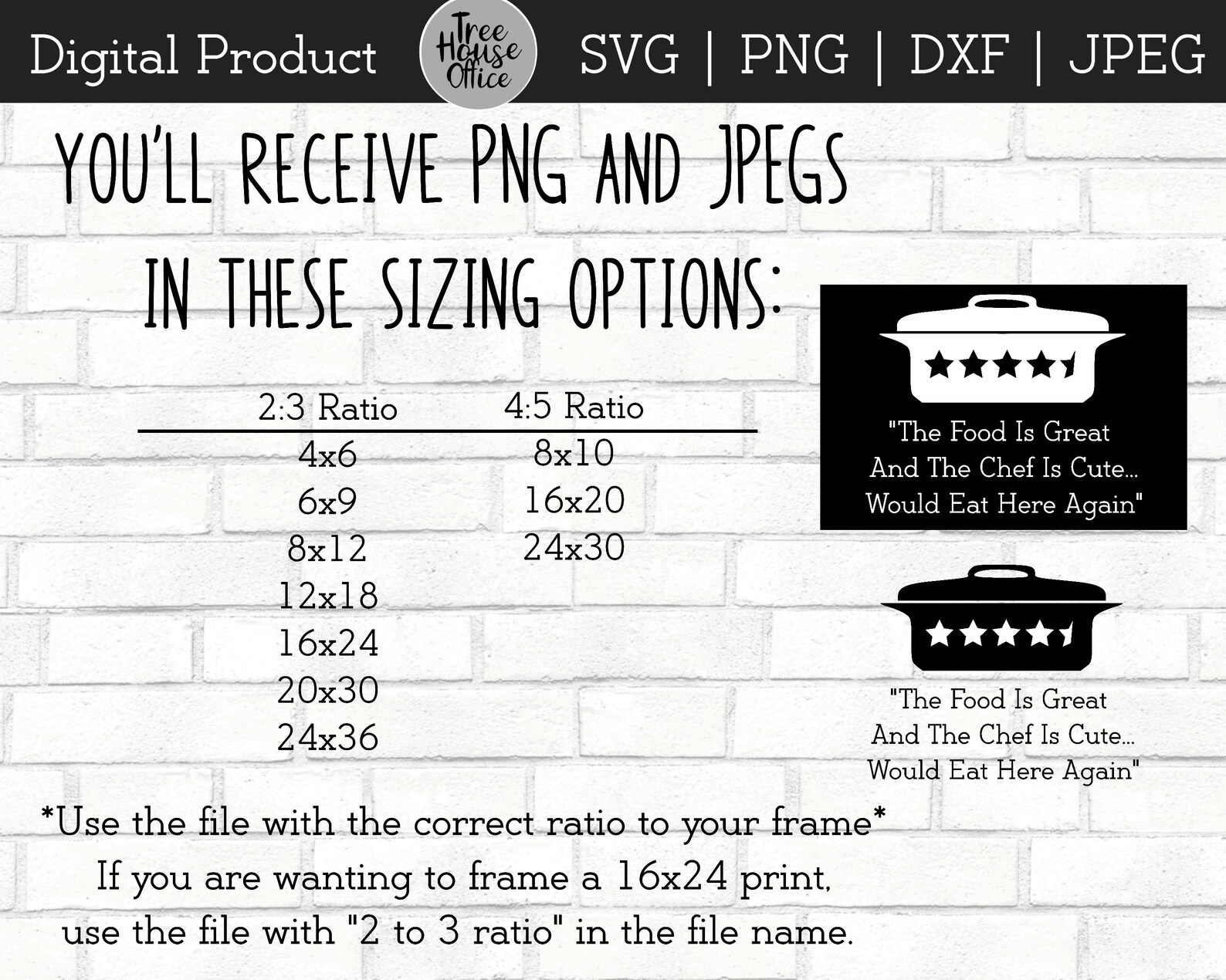 Funny Kitchen Rating SVG PNG JPEG Dxf Kitchen Review Svg | Etsy