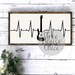 Guitar Heartbeat Svg/dxf/png/jpeg Guitar Svg Musician Cut File Guitar ...