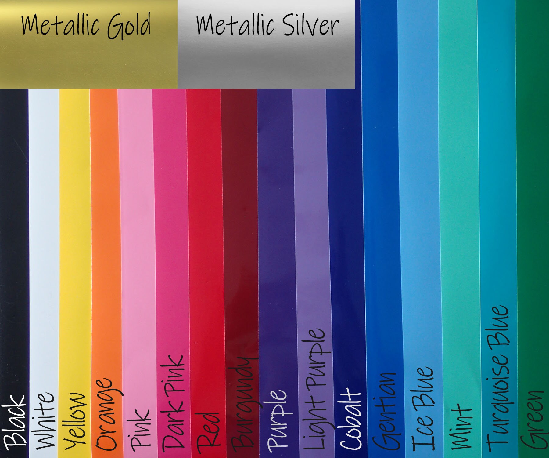 Forever in My Heart Vinyl Decal Memorial Car Window Sticker | Etsy