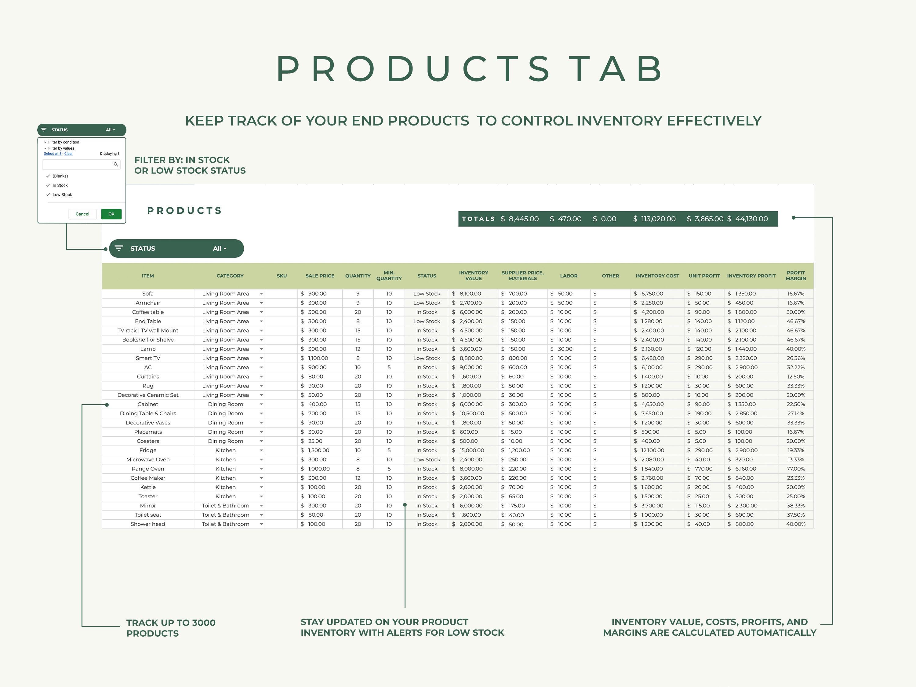 Inventory Tracker Spreadsheet Tool, Small Business Sales and Purchases ...