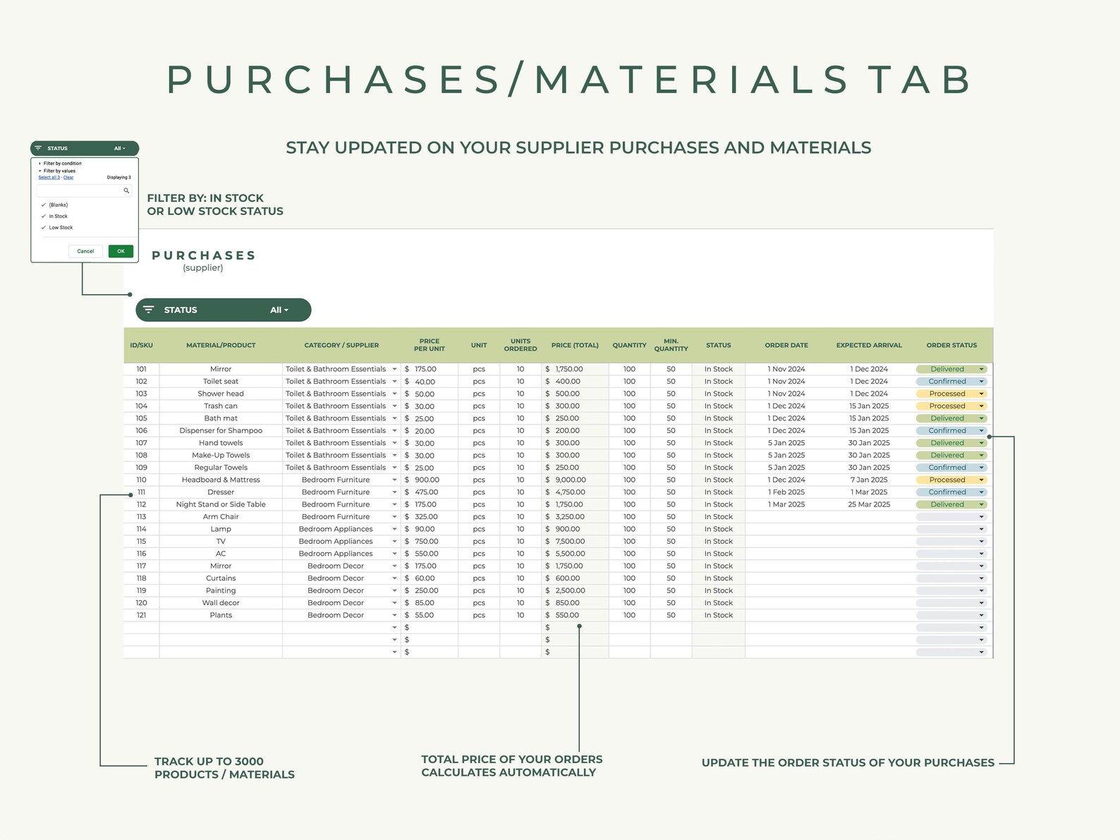 Inventory Tracker Spreadsheet Tool, Small Business Sales and Purchases ...