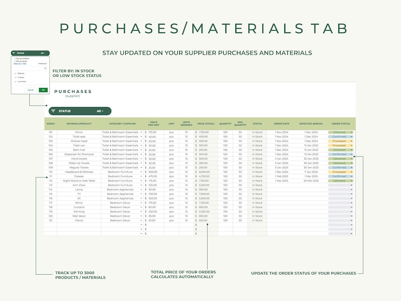 Inventory Tracker Spreadsheet Tool, Small Business Sales and Purchases ...