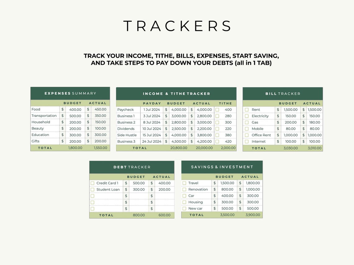 Monthly Budget Google Sheets With Tithe Tracker, Budget Planner ...