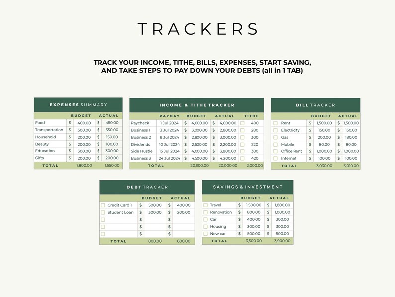 Monthly Budget Google Sheets With Tithe Tracker, Budget Planner ...