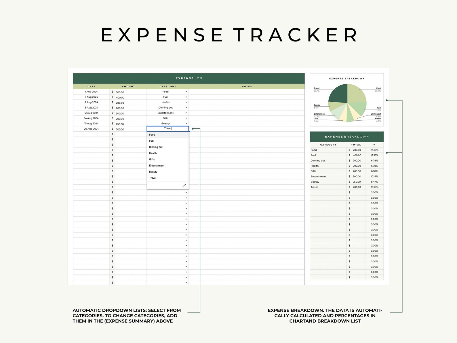 Monthly Budget Google Sheets With Tithe Tracker, Budget Planner ...