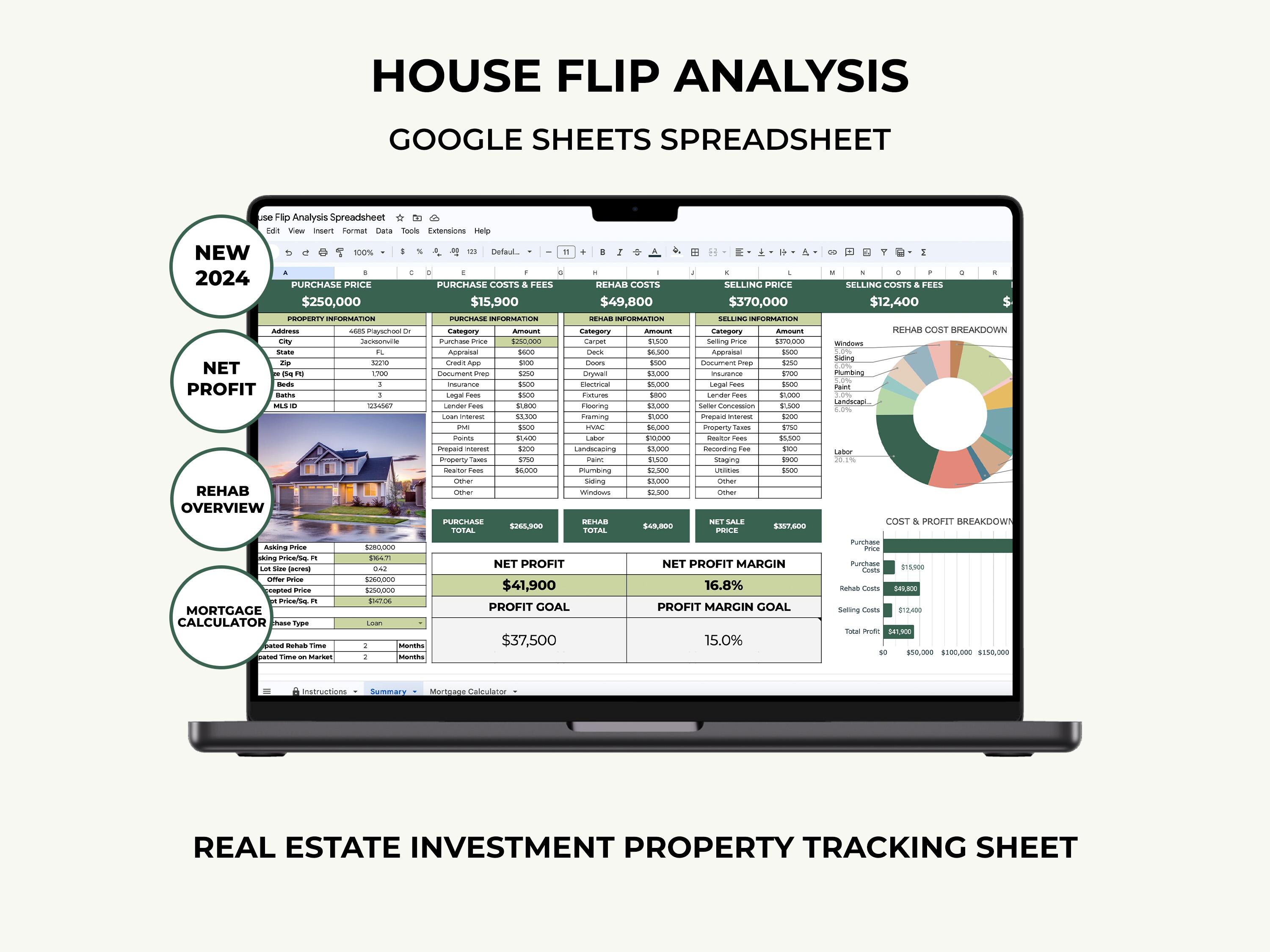 House Flip Analysis Dashboard & Spreadsheet, Real Estate Investment ...