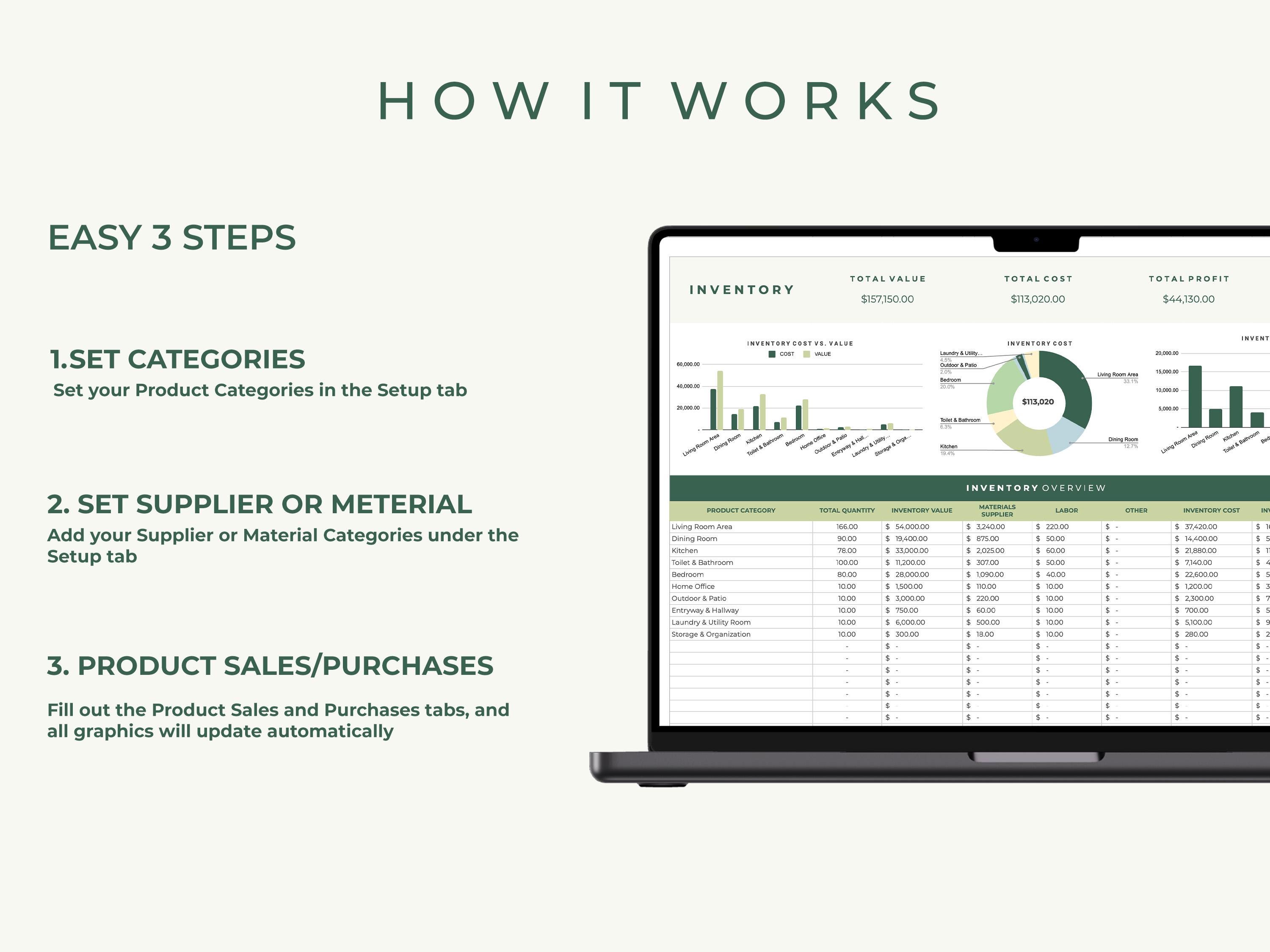 Inventory Tracker Spreadsheet Tool, Small Business Sales and Purchases ...