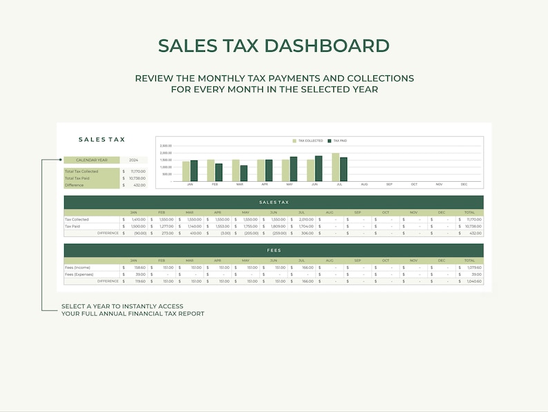 Small Business Bookkeeping Google Sheet, Tax Planning, Business Expense ...