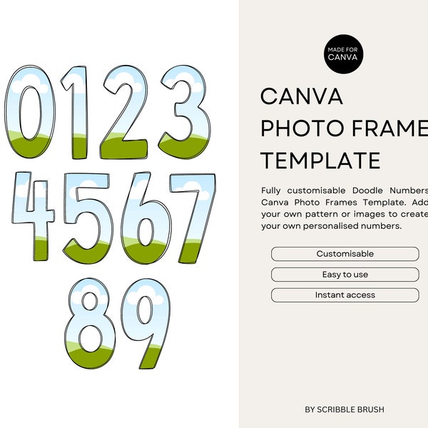 Canva Template Number Editable - Etsy