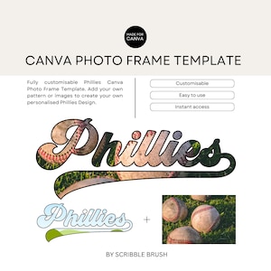 Canva Frame Template, Retro Phillies Photo Frame, Editable Photo ...