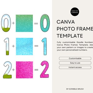 Canva Frame Template, Doodle Blank Numbers, Editable Photo Fill Number ...
