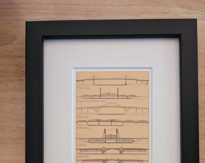 Portland Bridges / Illustrated Print / Portland, Oregon Poster - Etsy