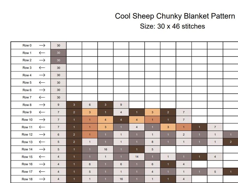 Cool Sheep Chunky Blanket Pattern. Finger Knitting : Good Easy DIY ...