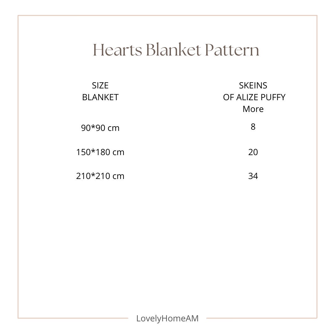 Alize Puffy More Blanket Pattern Pdfvideo Finger Knit - Etsy
