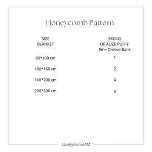 Loop Yarn Blanket Pattern Pdf, Finger Knit Blanket Pattern Download ...